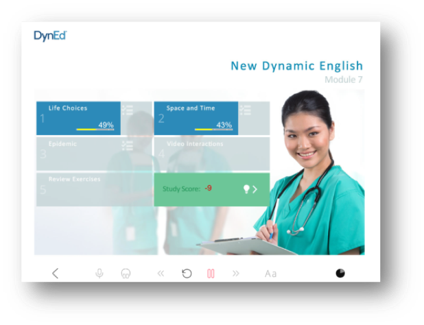 Teacher Resources – DynEd